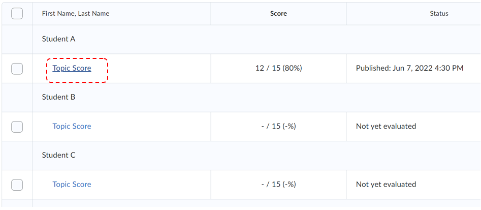Grading Discussions Using a Rubric in Elearning
