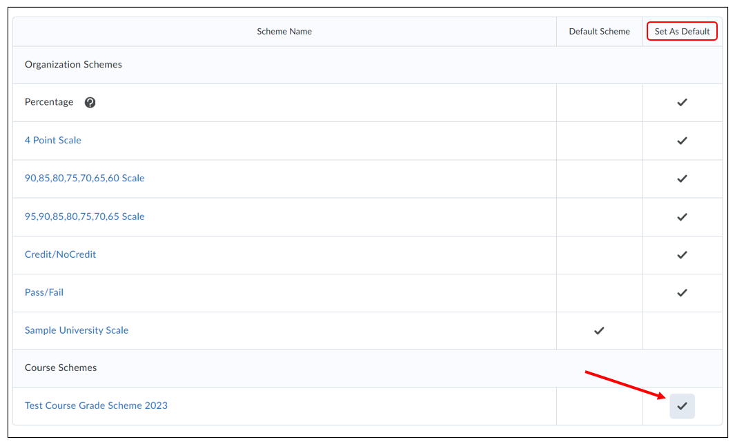 Copying a Grade Scheme