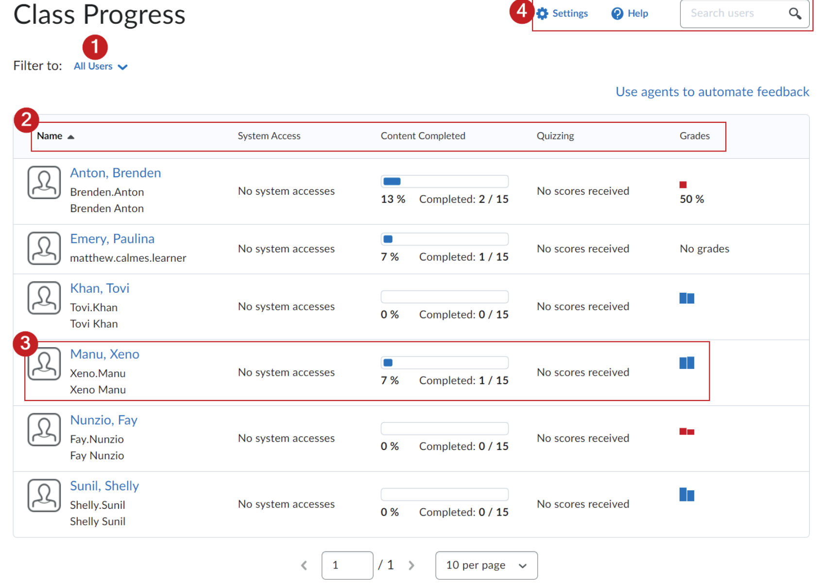 Understanding Class Progress in Elearning