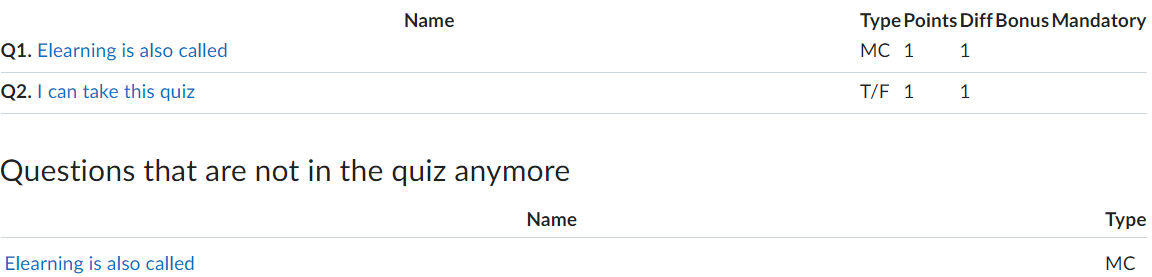 Change Answers and Points on Quizzes After Submission in Elearning