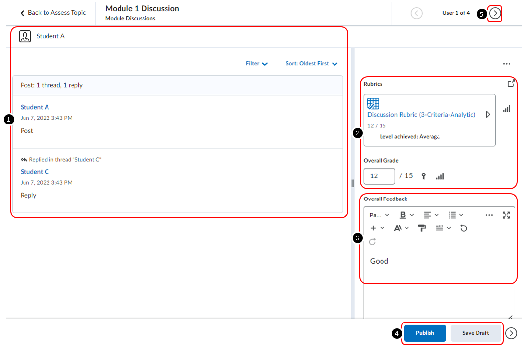 Grading Discussions Using a Rubric in Elearning