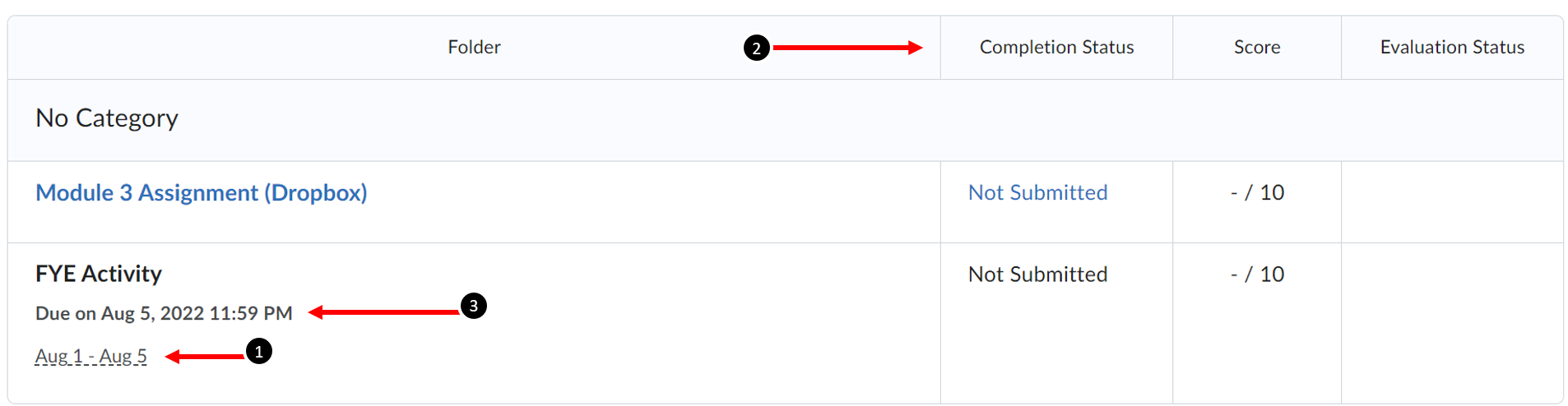 Student: How to Interact with a Dropbox in Elearning