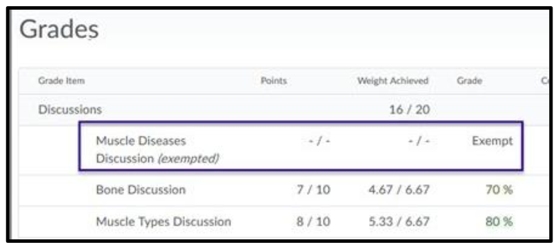 Student: Viewing Grades in Elearning