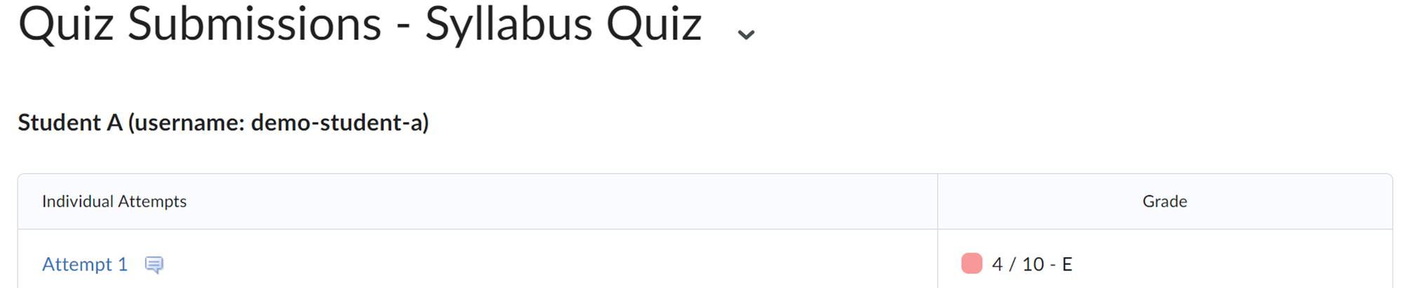 Student: Viewing Scores and Feedback on Quizzes